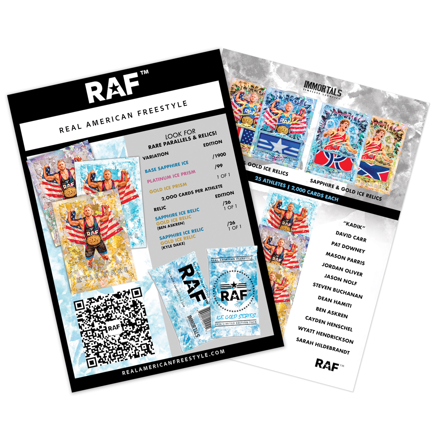 RAF Trading Cards – RAF Store